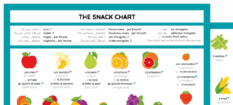 Italian – TalkBox.Mom