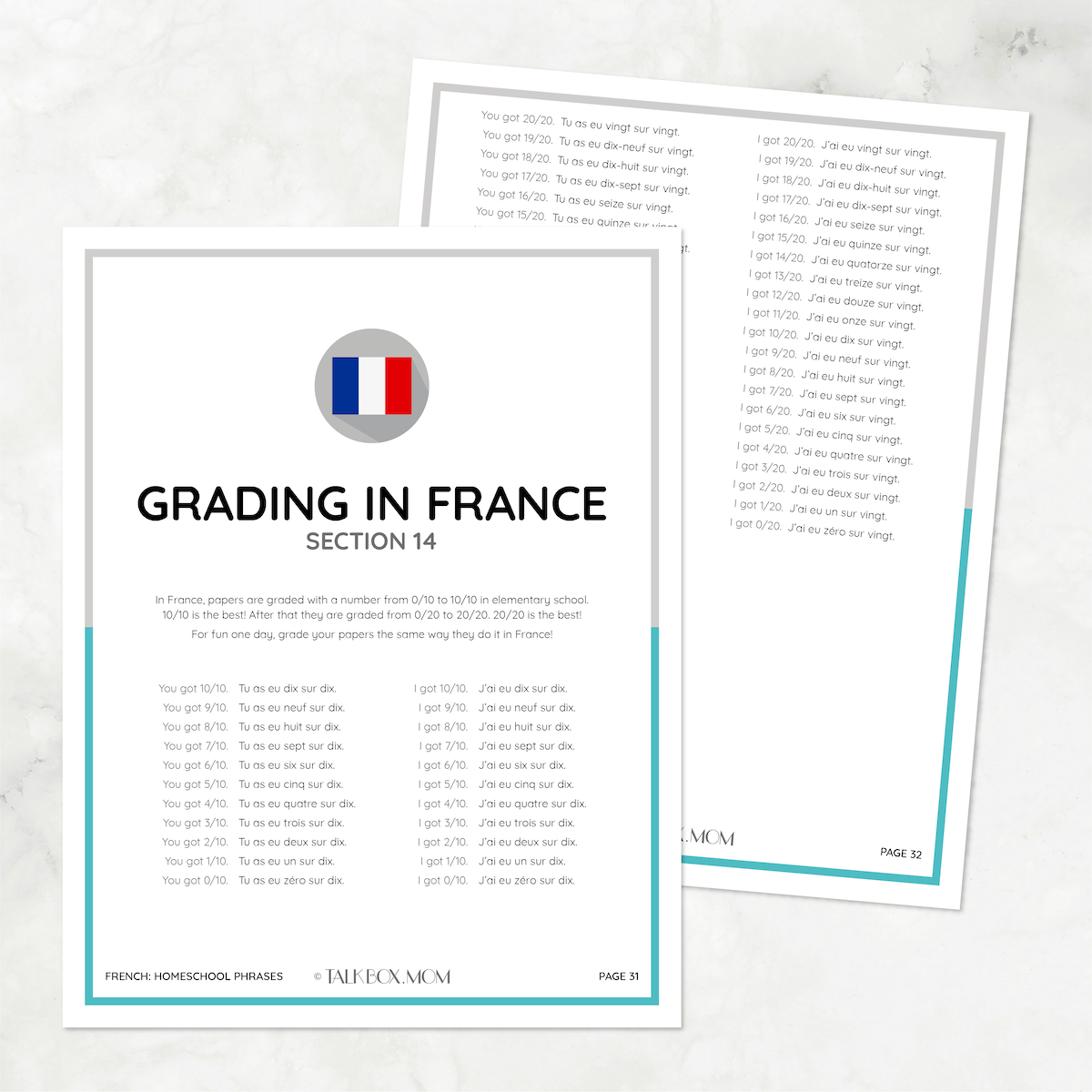 The Homeschool Phrases in French – TalkBox.Mom