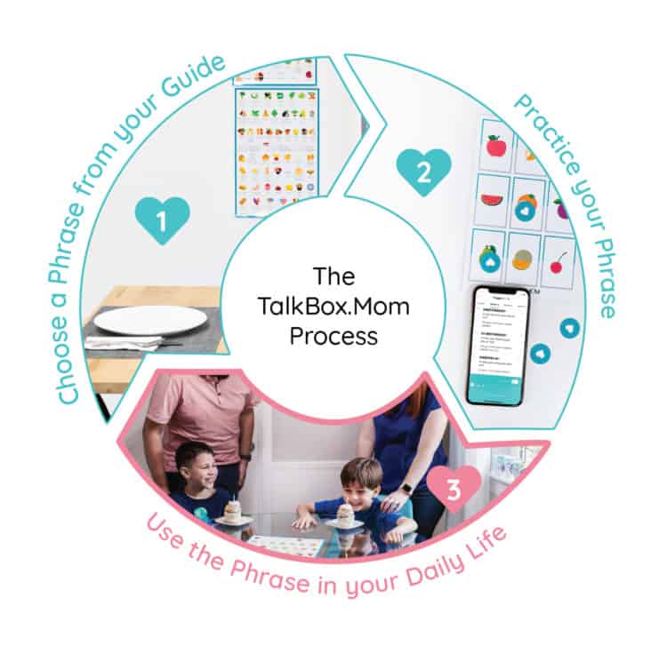 High School – TalkBox.Mom