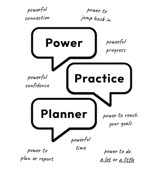 Power Practice Planner – TalkBox.Mom